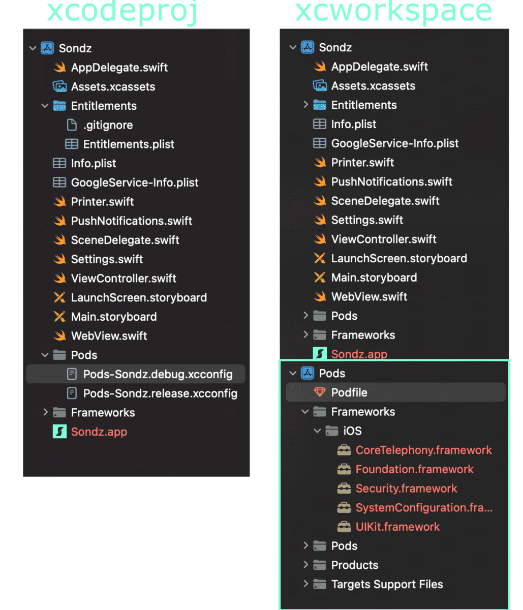 Building a native app from a PWA - 10 things to know before going in - Sondz